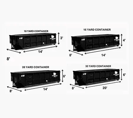 4 Roll-Off Container Rental Tips for a Stress-Free Cleanup - Lehnhoff's ...